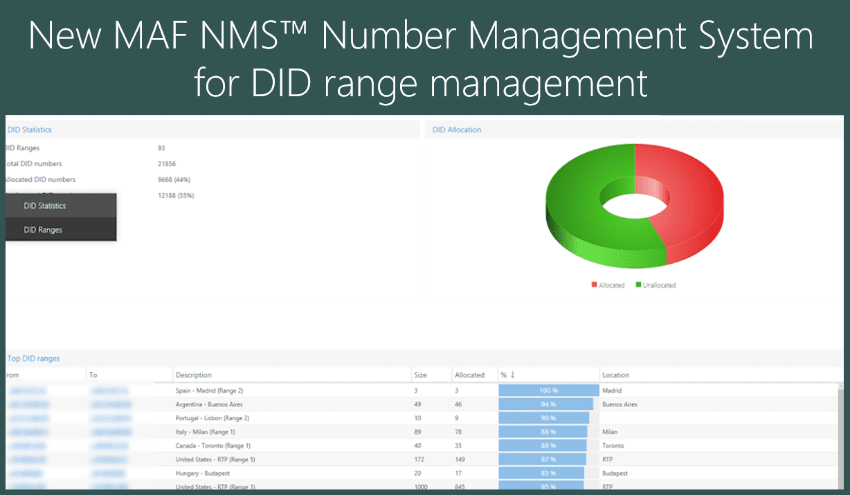 New MAF NMS™ for DiD-DDi range management