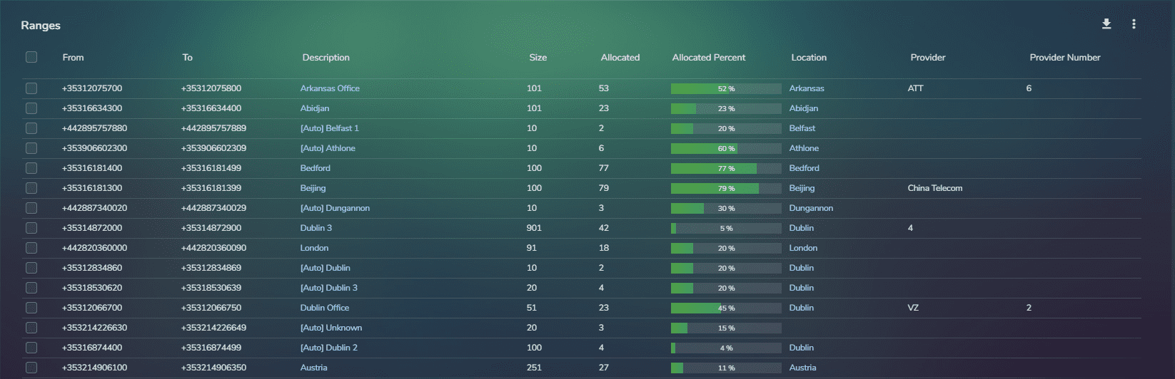 MAF NMS™ DID Number Management System - MAF InfoCom