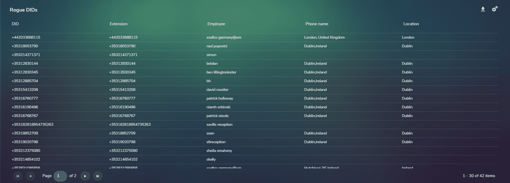 MAF NMS™ DID Number Management System - MAF InfoCom