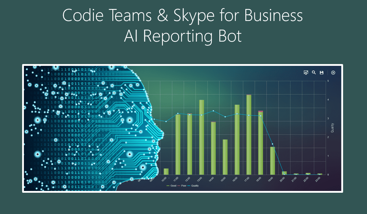 Codie Teams & Skype for Business AI Reporting Bot