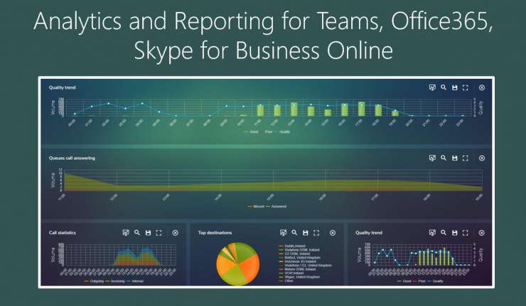 MAF ICIMS Microsoft Teams Auto Attendant Reporting MAF ICIMS Microsoft Teams Auto Attendant Reporting