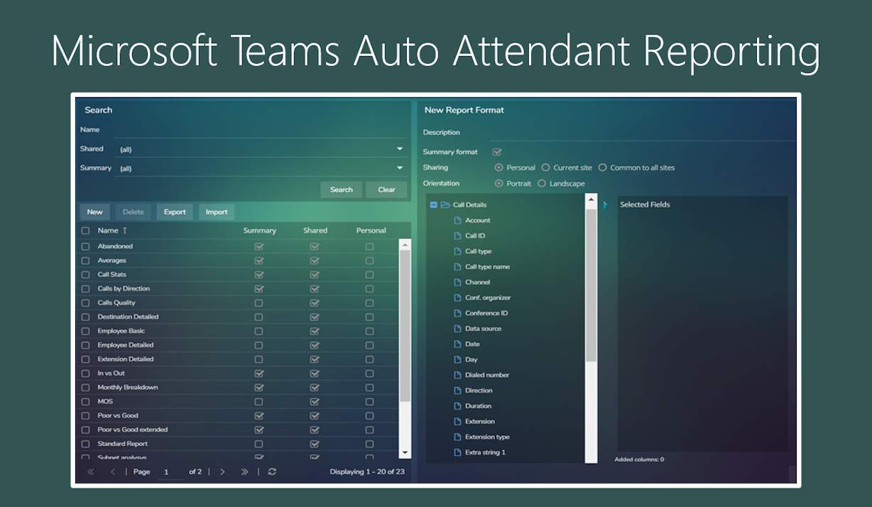 Real Time Microsoft Teams Call Queue Reports and Wallboards